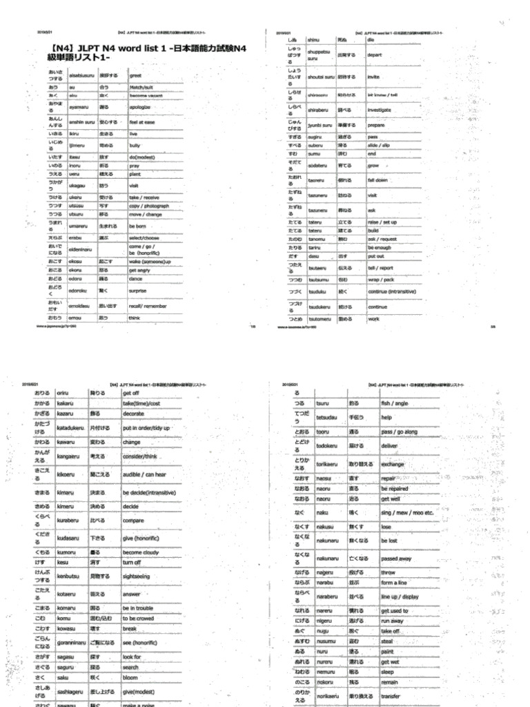 (N4) JLPT Word List | PDF