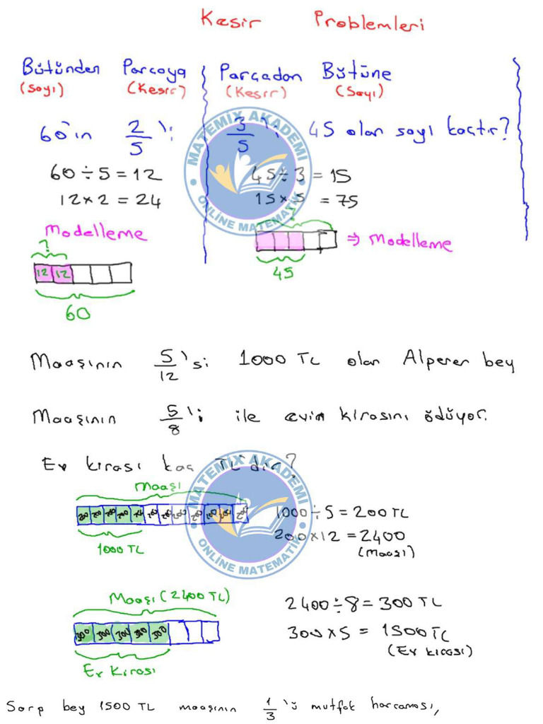 6.sinif Matematik Kesirlerle Ilgili Problemler Konu Ozeti | PDF