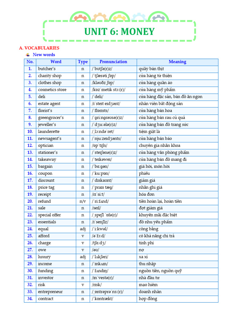 Unit 6 Money - 8820239460 | PDF