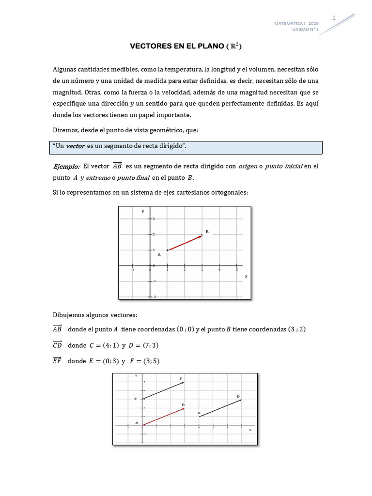 UNIDAD #2 Mate 1VECTORES, RECTAS Y PLANOS 2025 Rev | PDF | Vector Euclidiano | Sistema coordinado