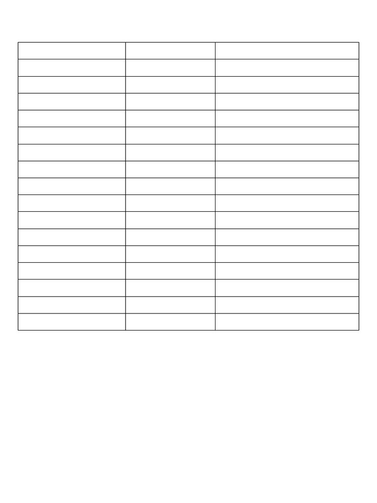 CSEC Selected Timetable WithTimes 2025 | PDF