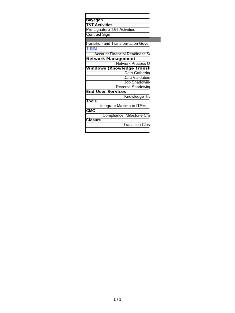 Bayegon PoaP Template1 | PDF