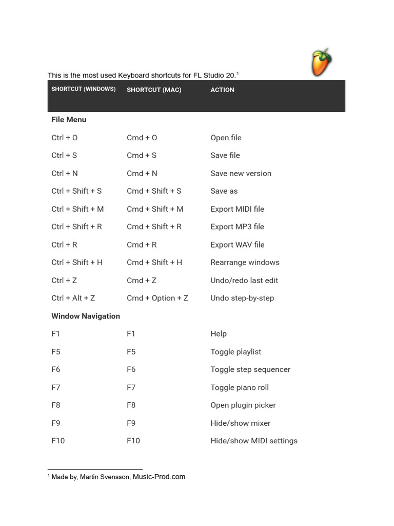 FL Studio 20 Keyboard Shortcuts Guide | PDF | Software