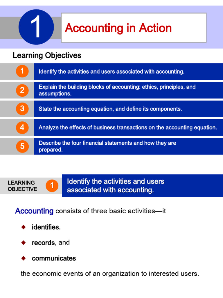 Understanding Basic Accounting Principles | PDF | Generally Accepted ...