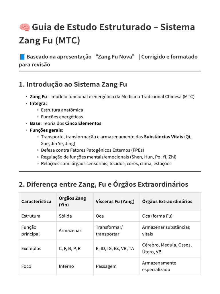 Guia Completo do Sistema Zang Fu MTC | PDF | Bile | Medicina Chinesa ...