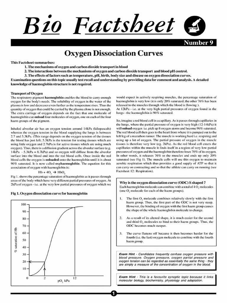 009 - Oxygen Dissociation Curves | PDF | Hemoglobin | Blood
