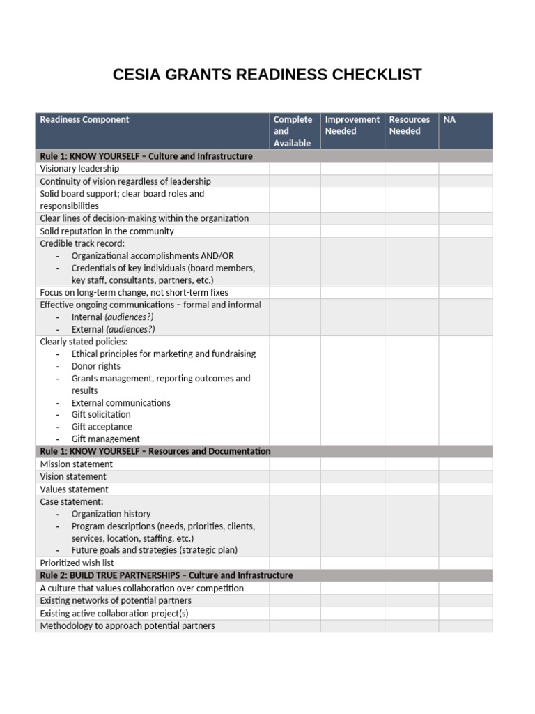 Grants Readiness Checklist | PDF | Strategic Planning | Budget