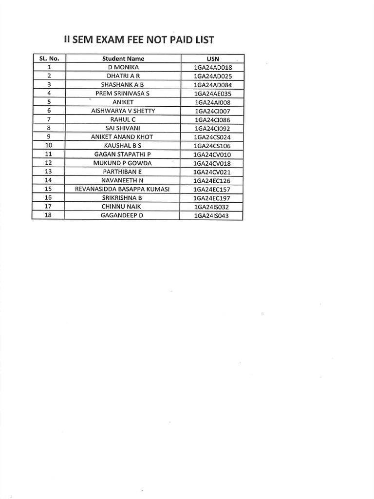 Examination Fee Pending List - 2 - 4 - 6 | PDF