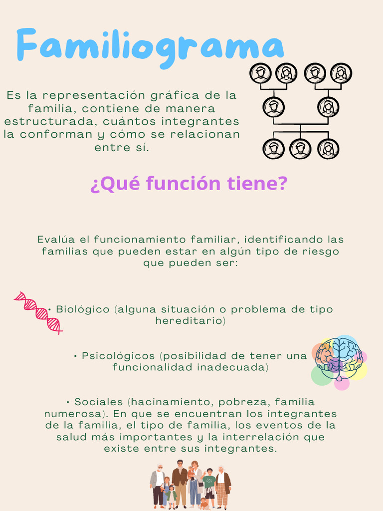 Azul, Verde y Beige Preescolar Día de La Familia Póster | PDF ...