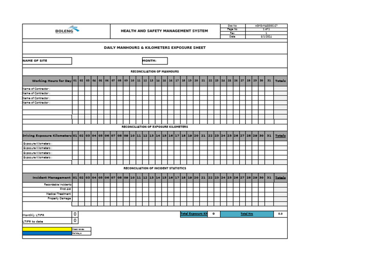 Daily Health & Safety Exposure Report | PDF | Occupational Safety And ...