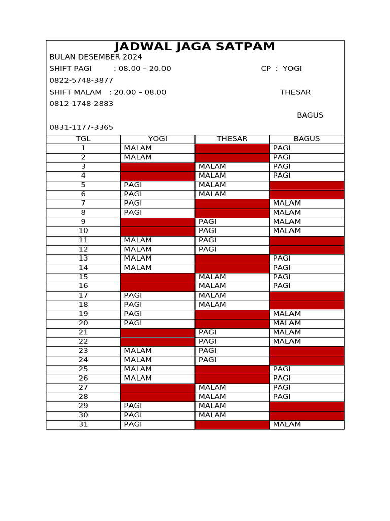 Jadwal Jaga Satpam | PDF