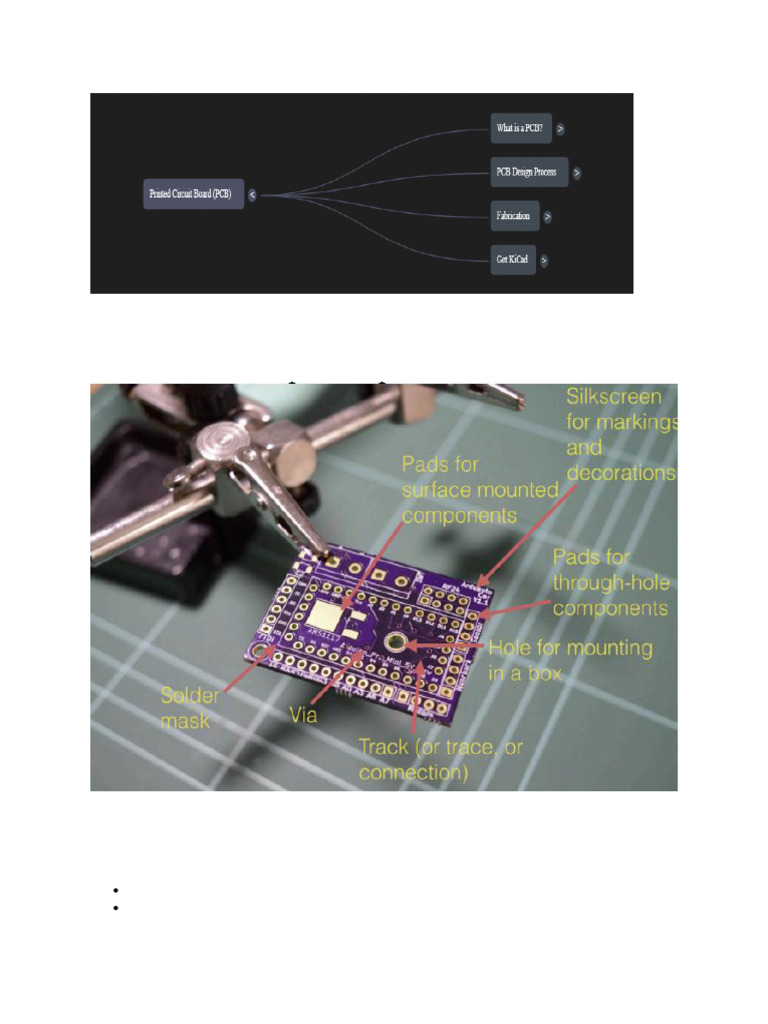 Kicad Introduction - What Is A PCB | PDF | Printed Circuit Board ...