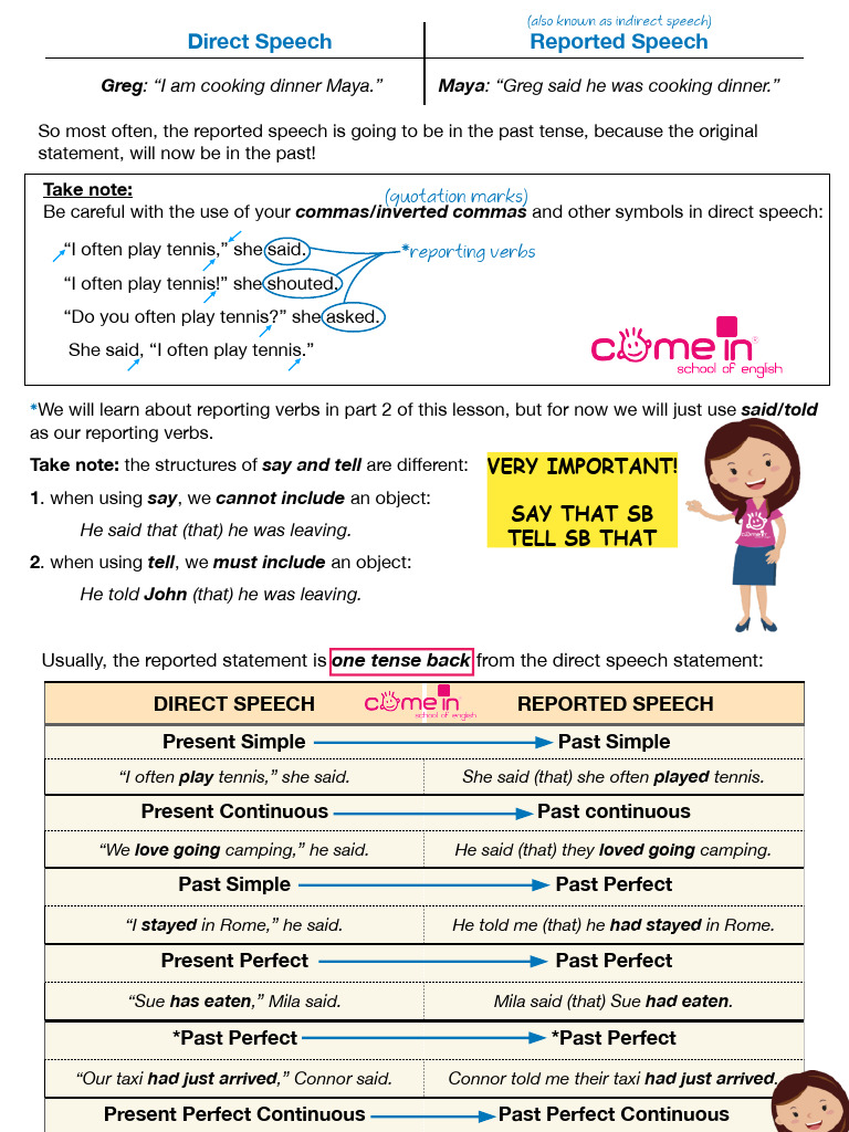 Reported Speech PDF Explanation | PDF | Syntax | Linguistic Morphology