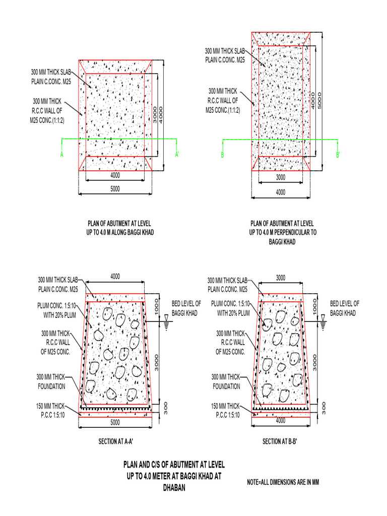 At Level Upto 4.0 M-1 | PDF