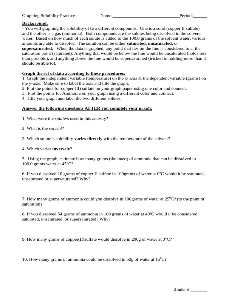 Graphing Solubility Practice | PDF | Solubility | Scientific Phenomena