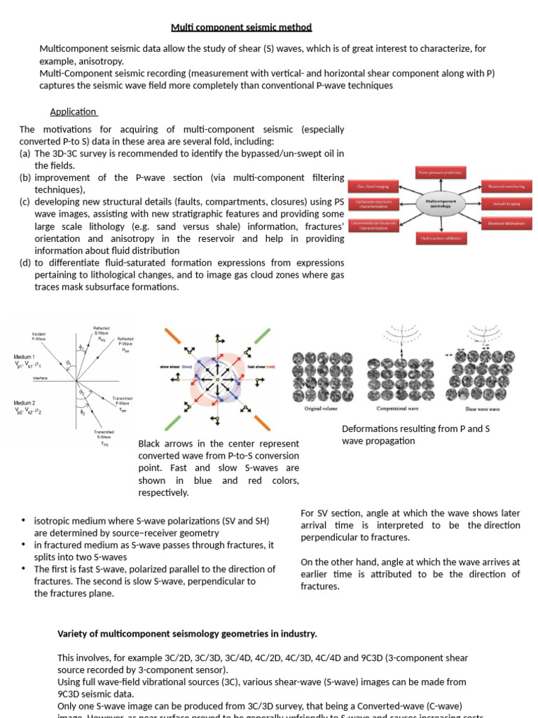 Reservoir Geophysics Class Note Last | PDF | Anisotropy | Chemistry