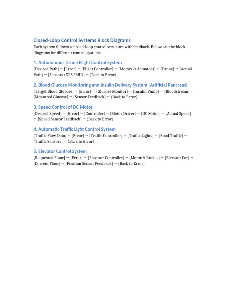Autonomous Drone Control Block Diagram | PDF