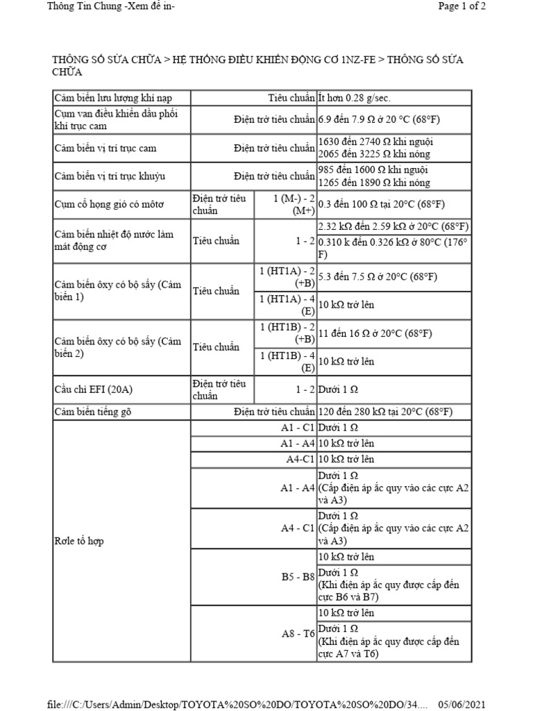 Thong So SC Vios NCP93 1nz-Fe | PDF