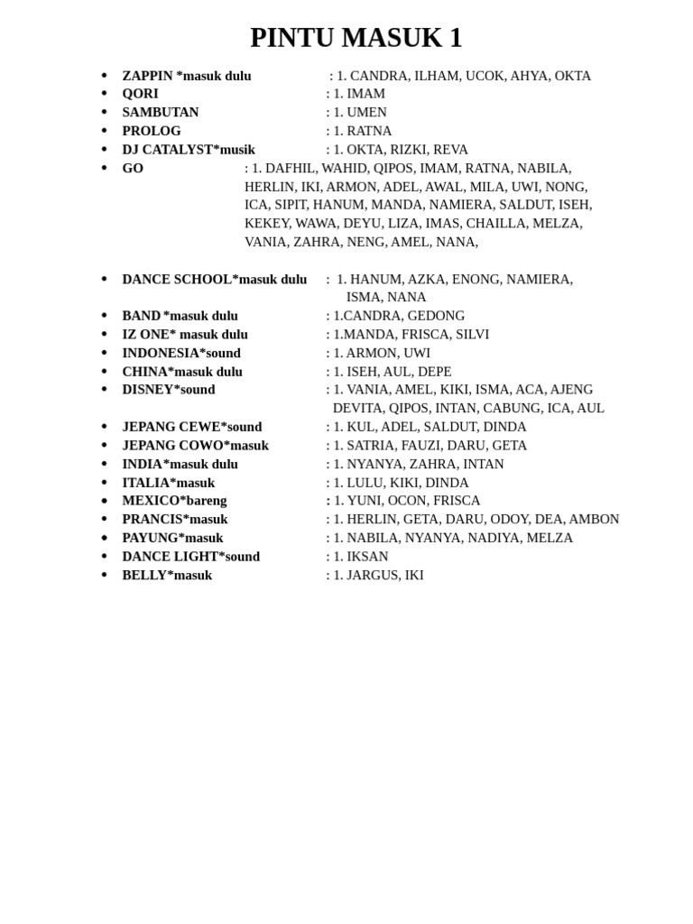 Daftar Peserta Acara Musik 2023 | PDF
