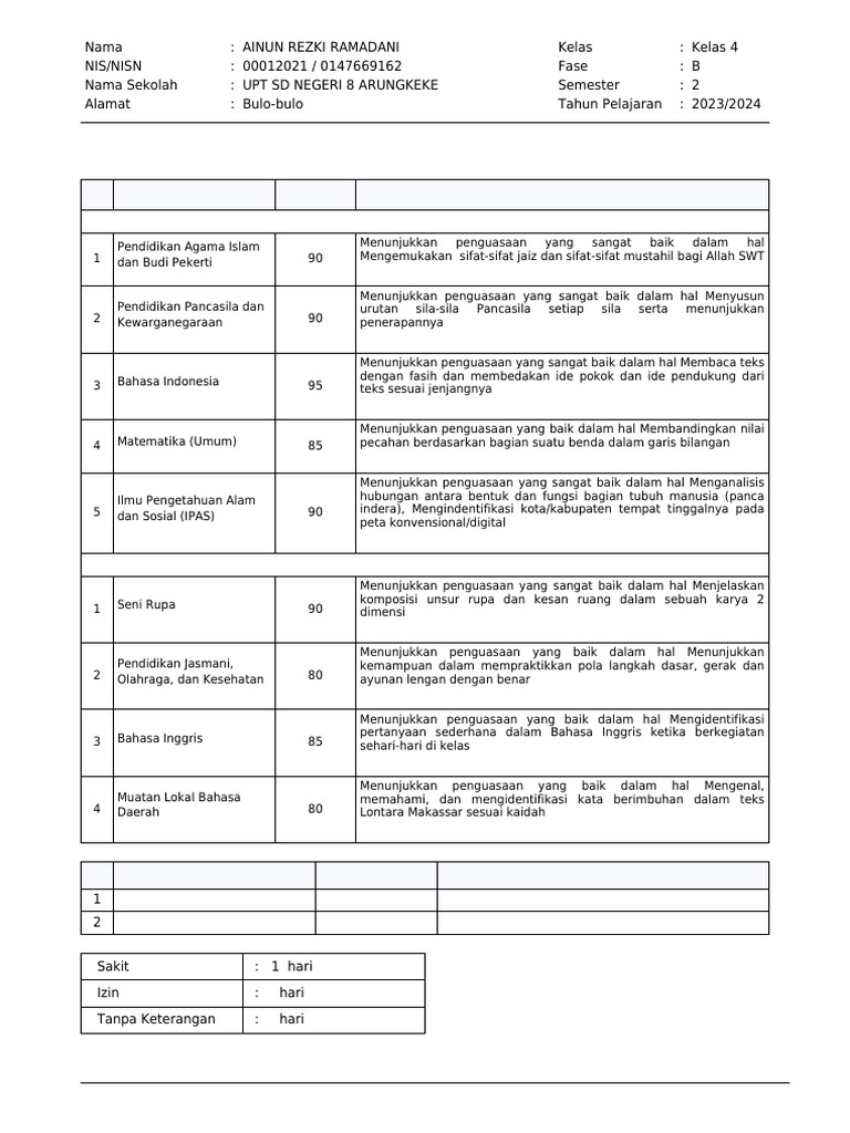 Rapor - AINUN REZKI RAMADANI | PDF
