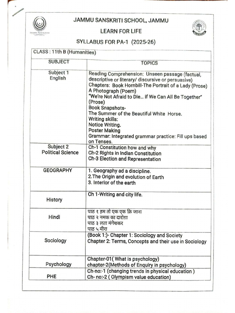 PA 1 Syllabus For 11th (Humanities) | PDF