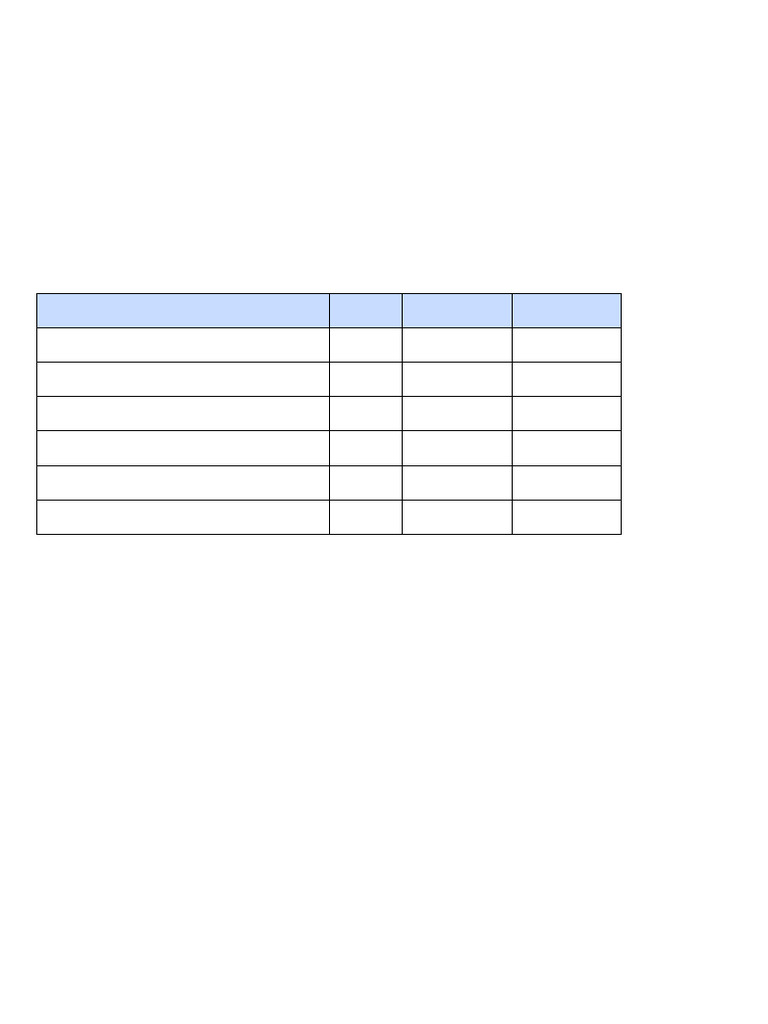 Shree Ram Sav Usal Bill | PDF