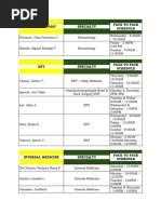 Hospital Doctor Directory Overview | PDF | Metro Manila | Internal Medicine