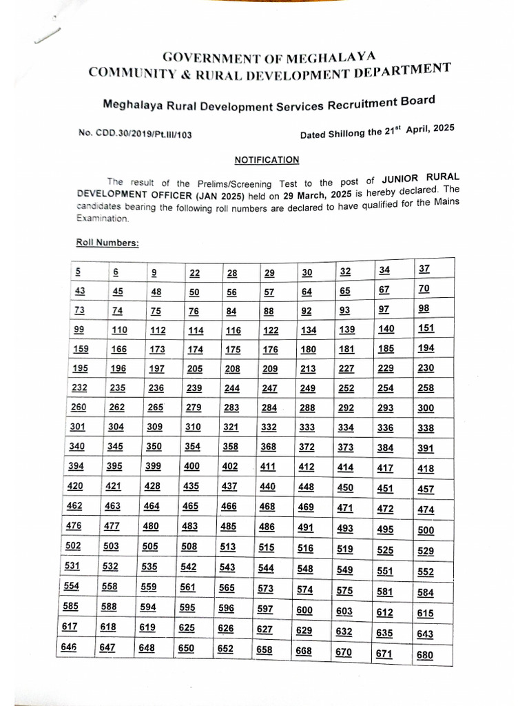 Prelims Result Junior Rural Development Officer | PDF