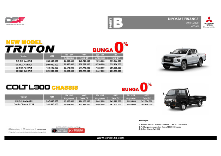 Brosur LCV B 0% April 2025 - Sumut | PDF