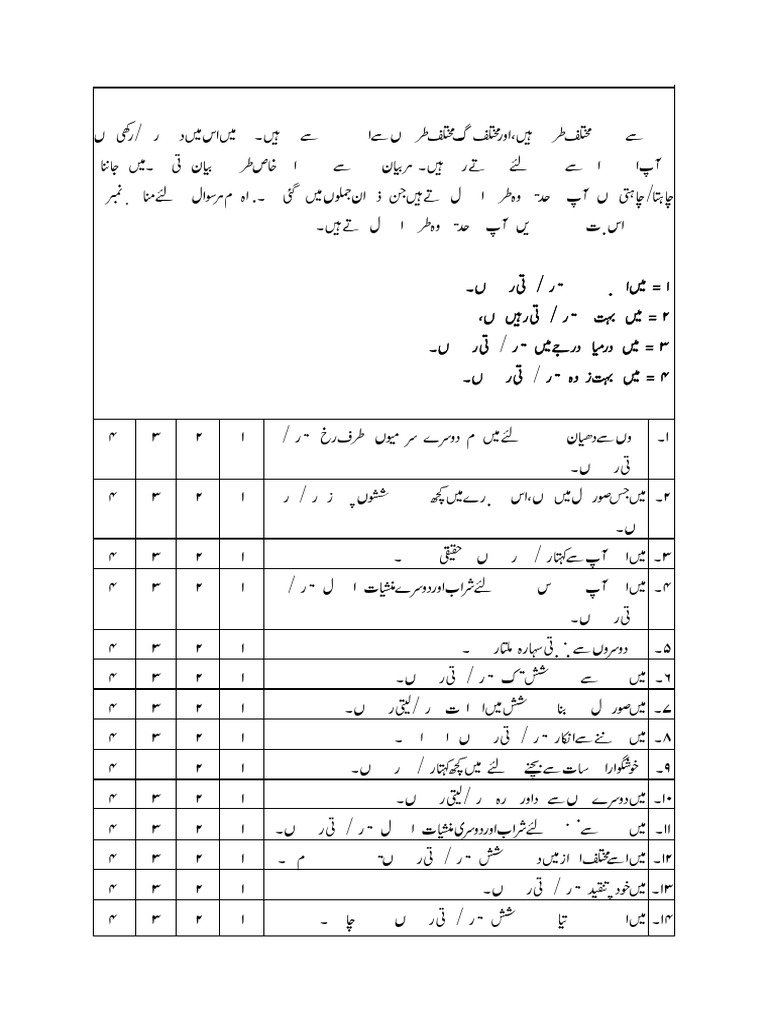Brief Cope Salman 2017 | PDF
