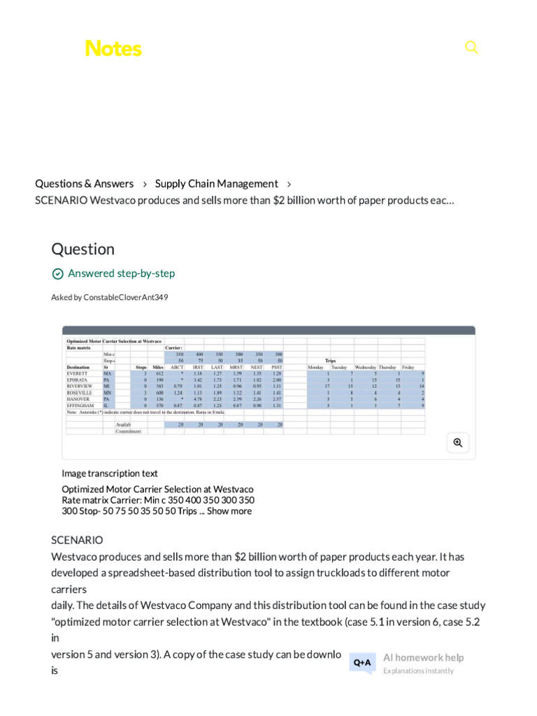 [Solved] SCENARIO Westvaco Produces and Sells More Than $2 Billion ...
