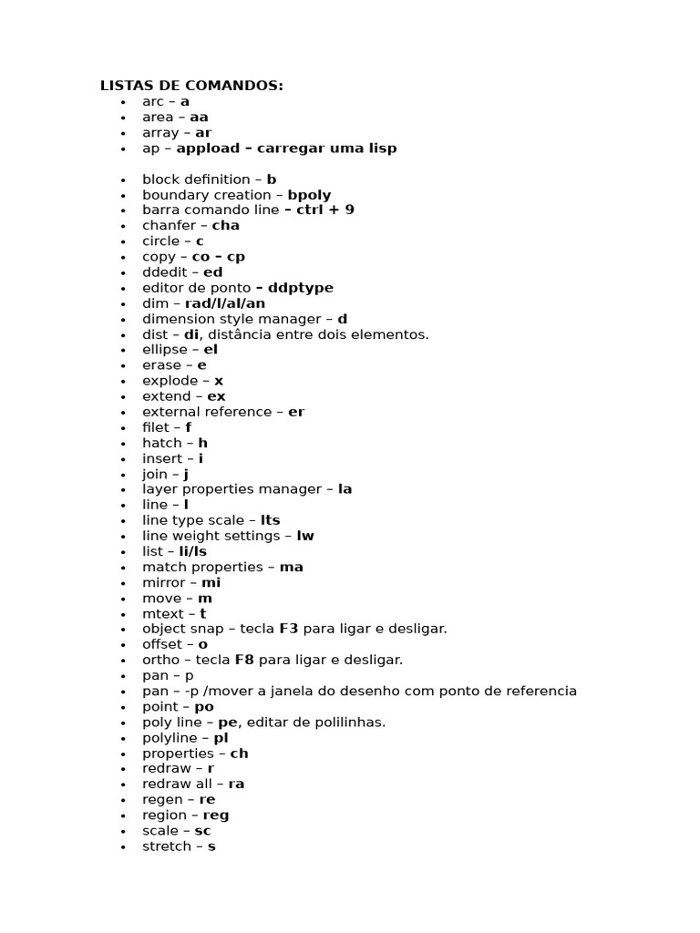 LISTAS DE COMANDOS | PDF
