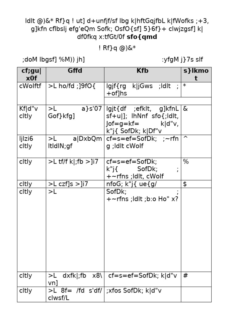 Schedule For Democratic Professor Unit | PDF