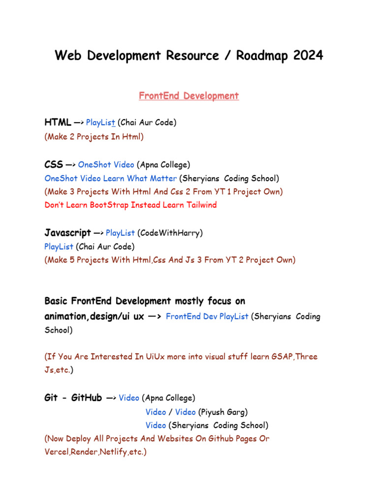 Web Development Resource - Roadmap 2024 | PDF