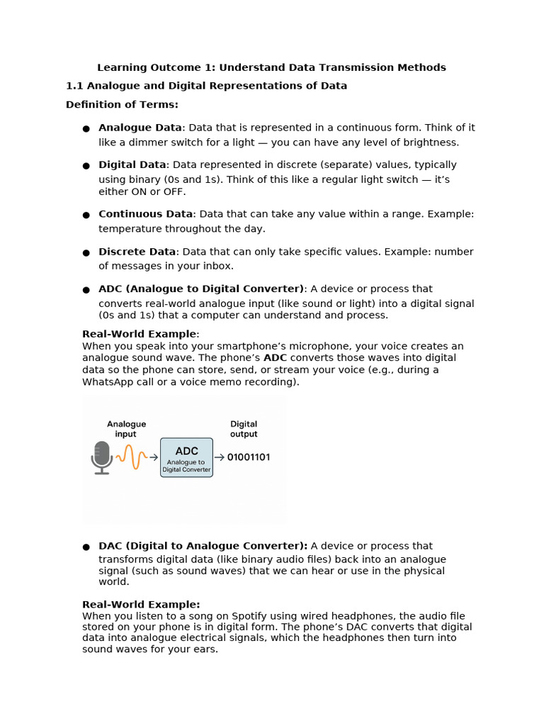 Learning Outcome 1 Understand Data Transmission Methods | PDF | Character Encoding | Multiplexing