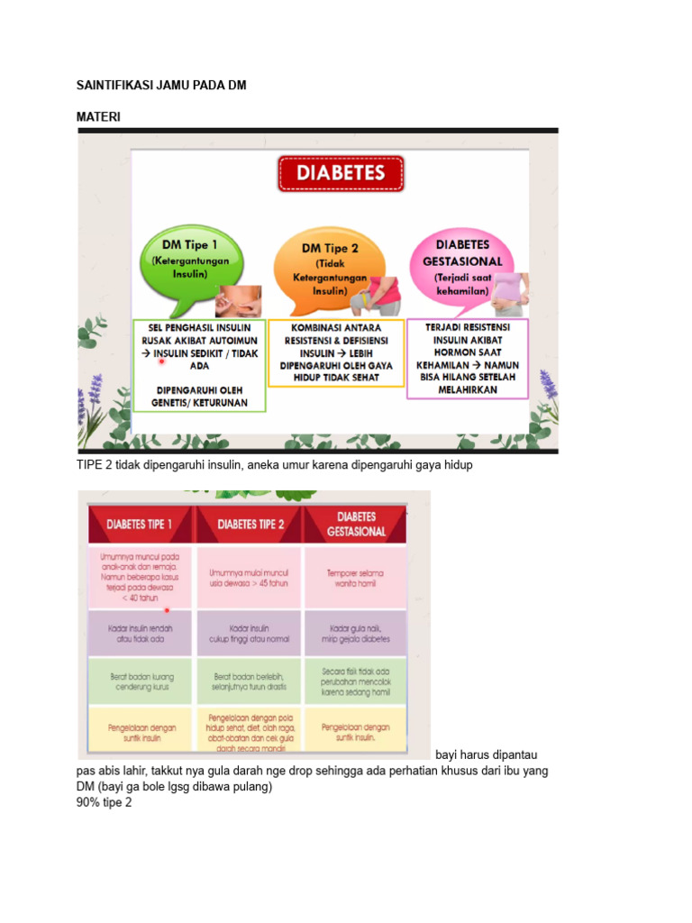 Jamu untuk Diabetes Tipe 2: Solusi Herbal | PDF