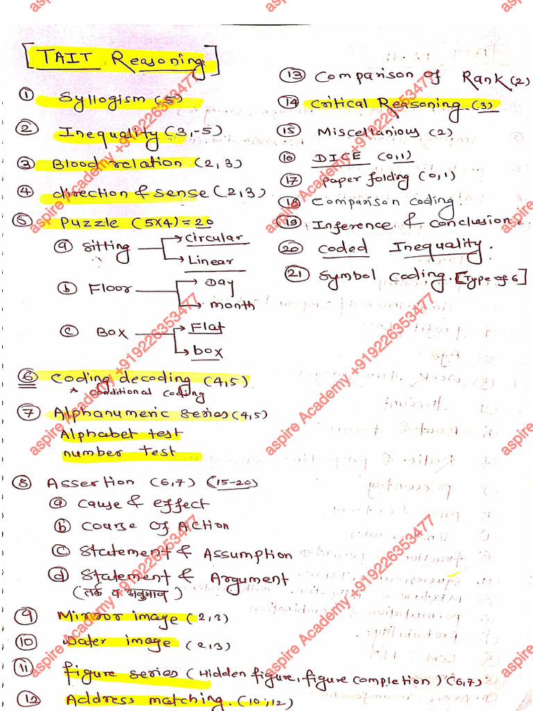Tait 3 Syllabus Decoding by Aspire Academy | PDF