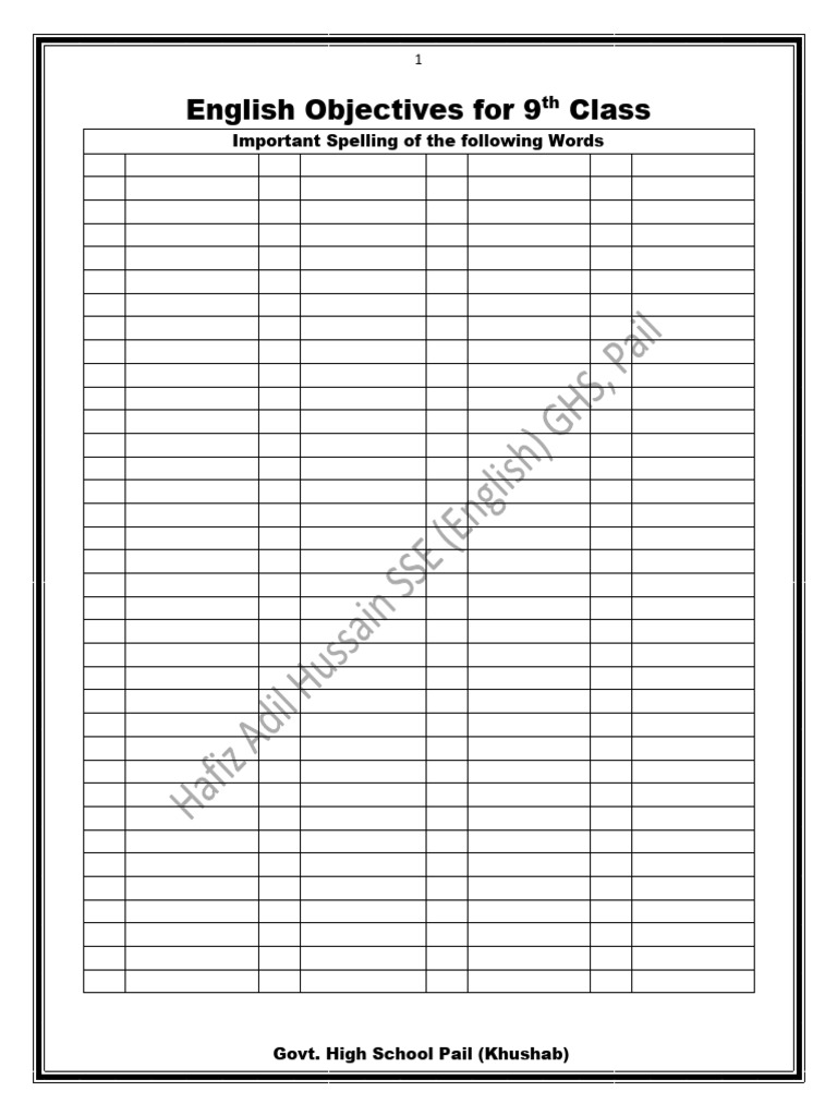 9th Class English Paper Pattern 2025 | PDF | Adverb | Adjective