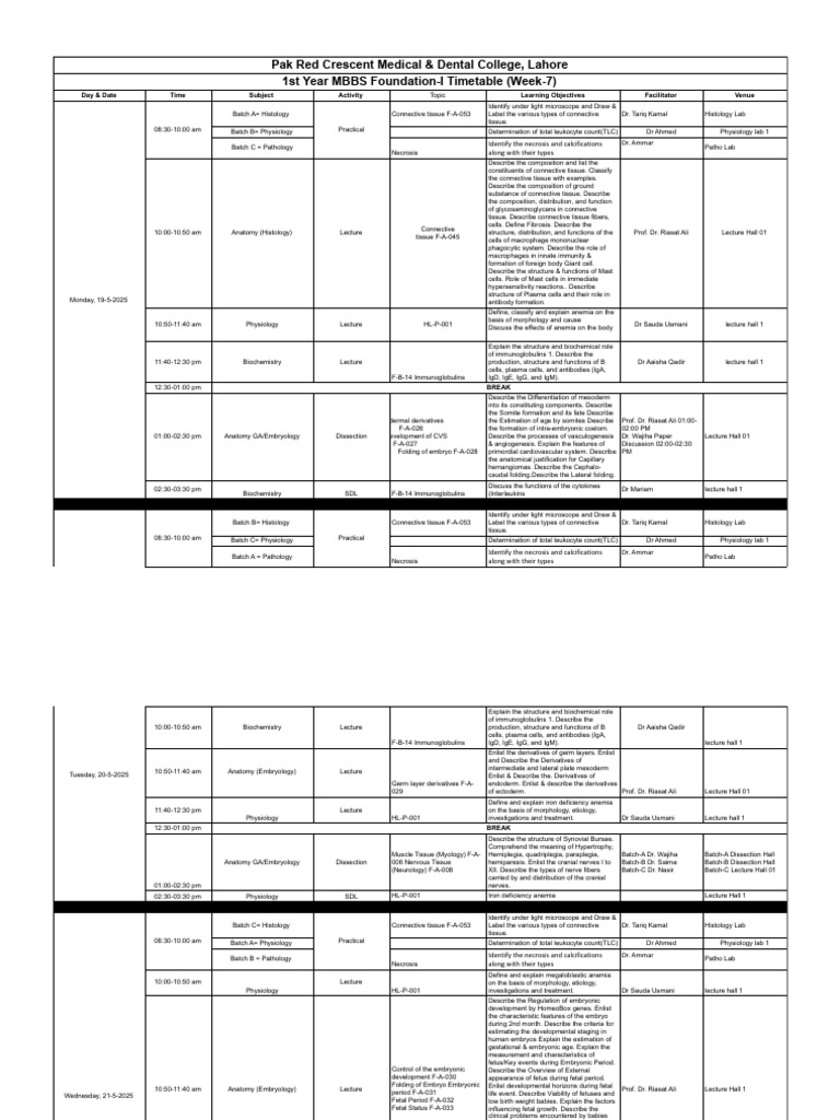 Time Table 2025 - 1st Year MBBS | PDF | Antibody | Fetus