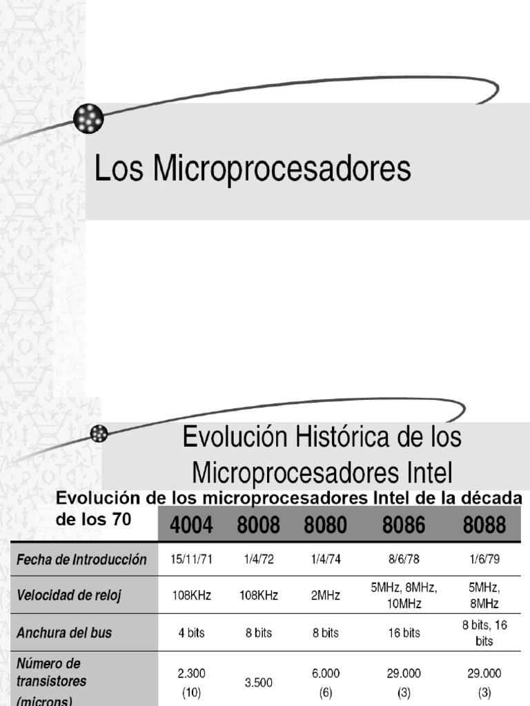 Evolución de Los Microprocesadores Intel (1) | PDF