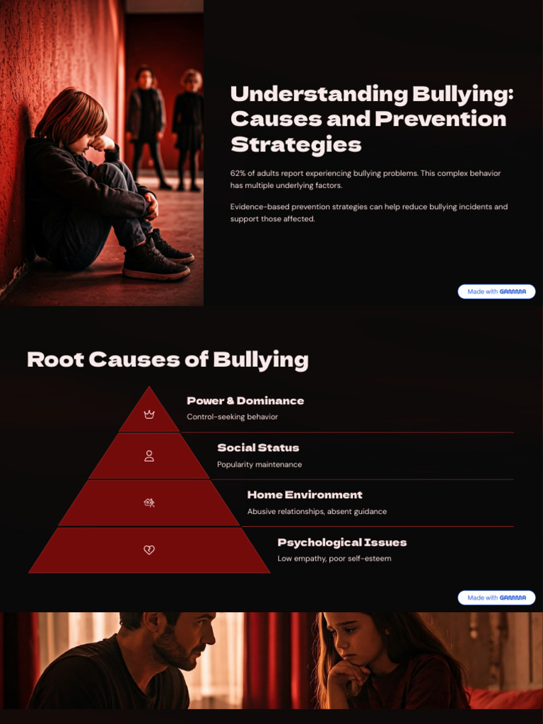 Bullying: Causes, Signs, and Prevention | PDF | Bullying | Mental Health