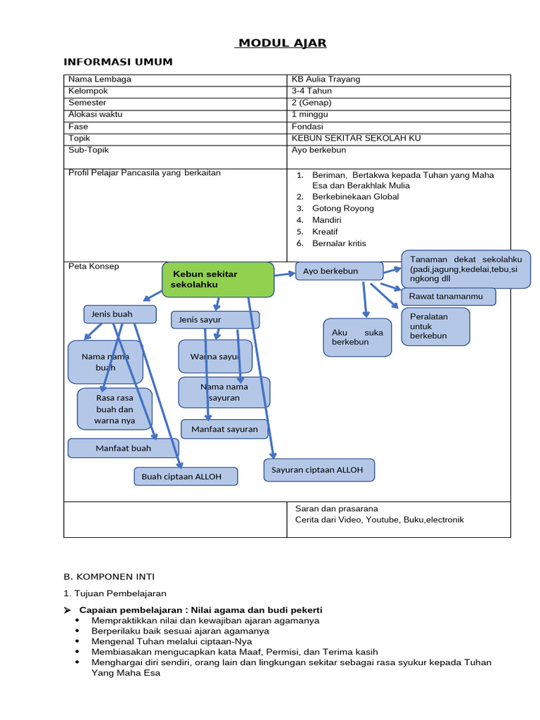 Modul Ajar Berkebun untuk Anak PAUD | PDF