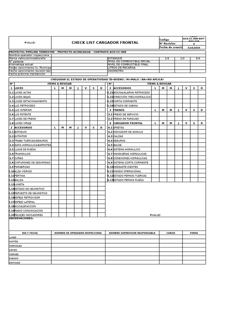 Form.-ACO - CC.008-DOT-REG-038 - Check List Cargador Frontal | PDF | Industria automotriz ...