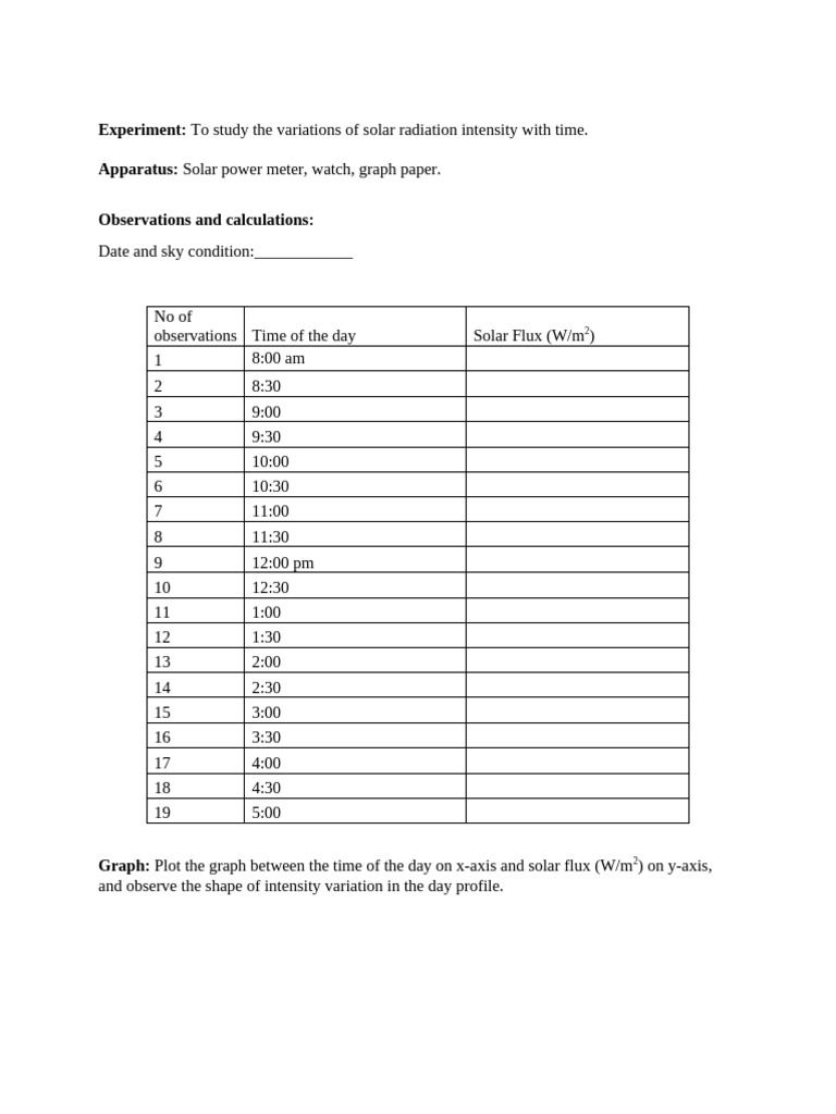 Solar Flux Exp Vs Day | PDF