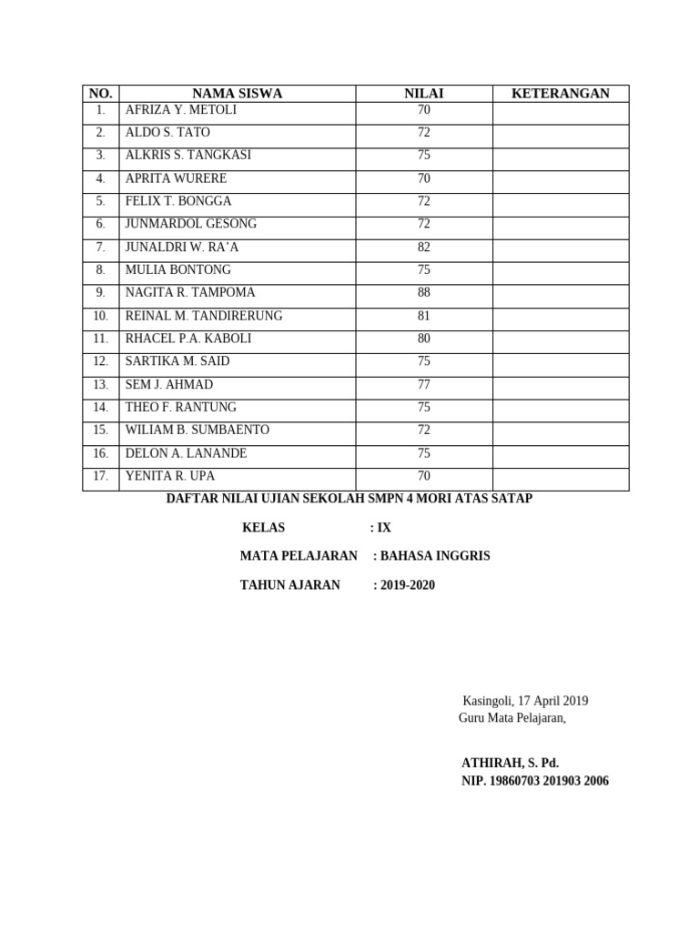DAFTAR NILAI US BHS. INGGRIS | PDF