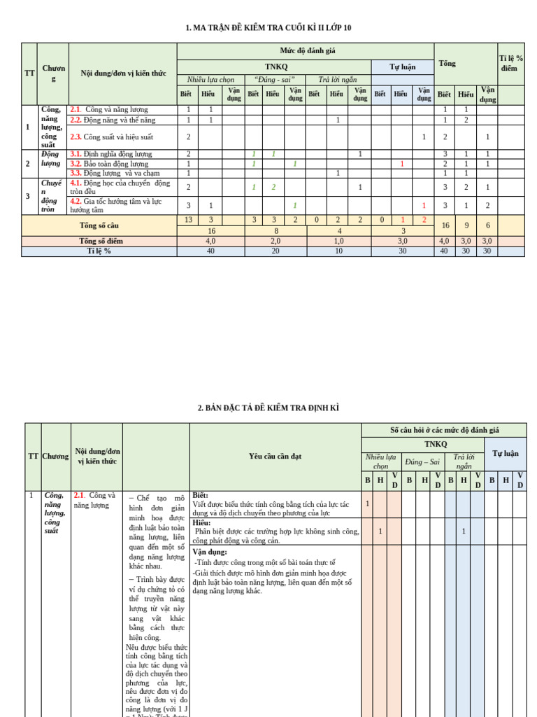 VL10_CK2__MA_TRAN_BANG_DAC_TA_VA_DE_MINH_HOA_dc474 | PDF