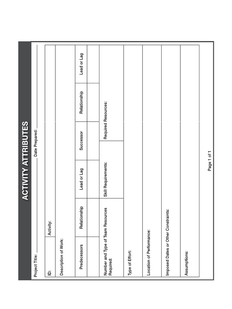 Attributs Des Activités | PDF