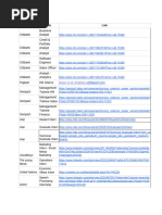 Citi Bank Title Hierarchy Overview | PDF