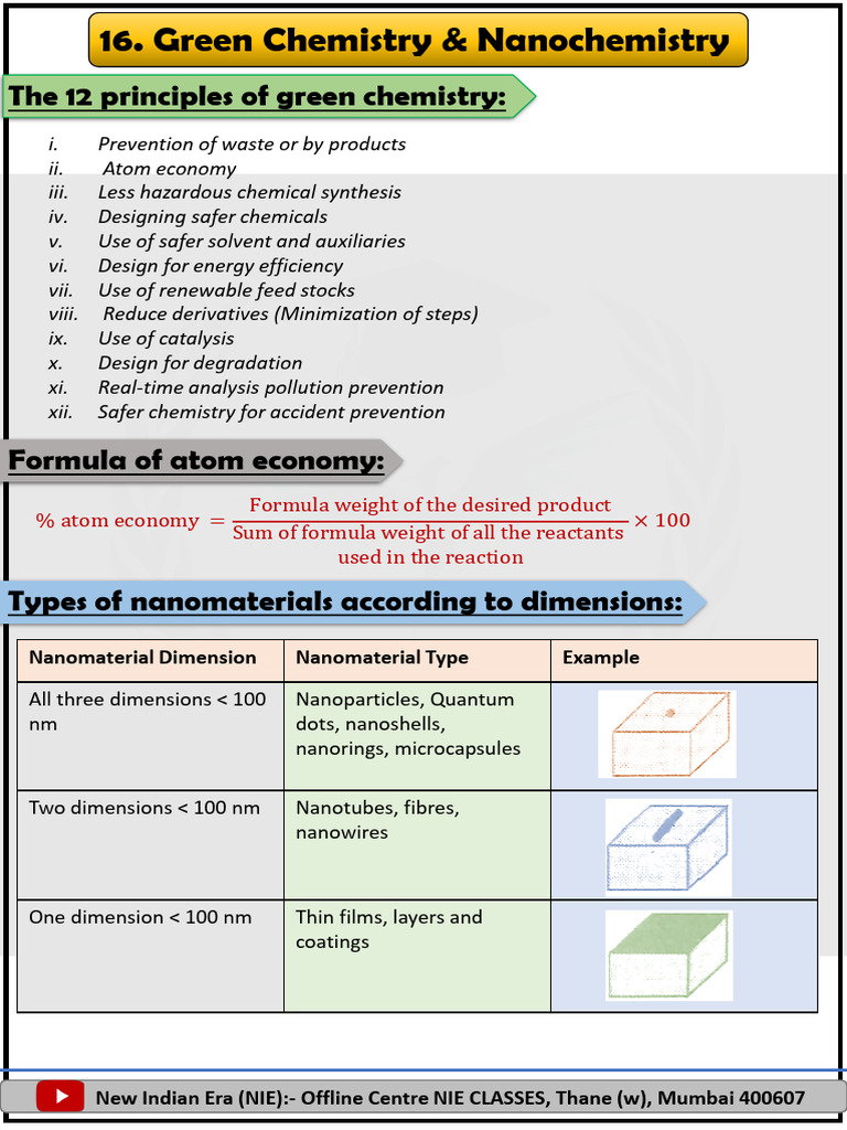 Principles of Green Chemistry & Nanochemistry | PDF | Green Chemistry ...