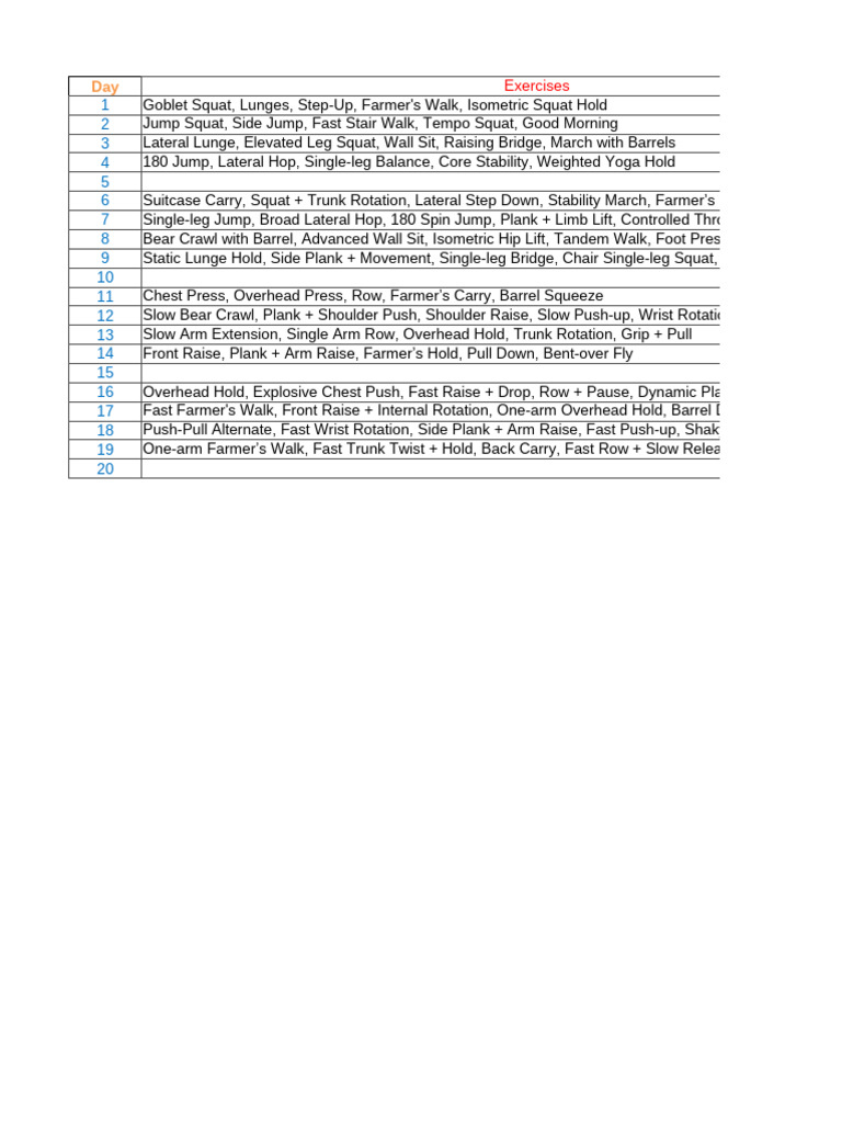 Bone Density Strength Program | PDF